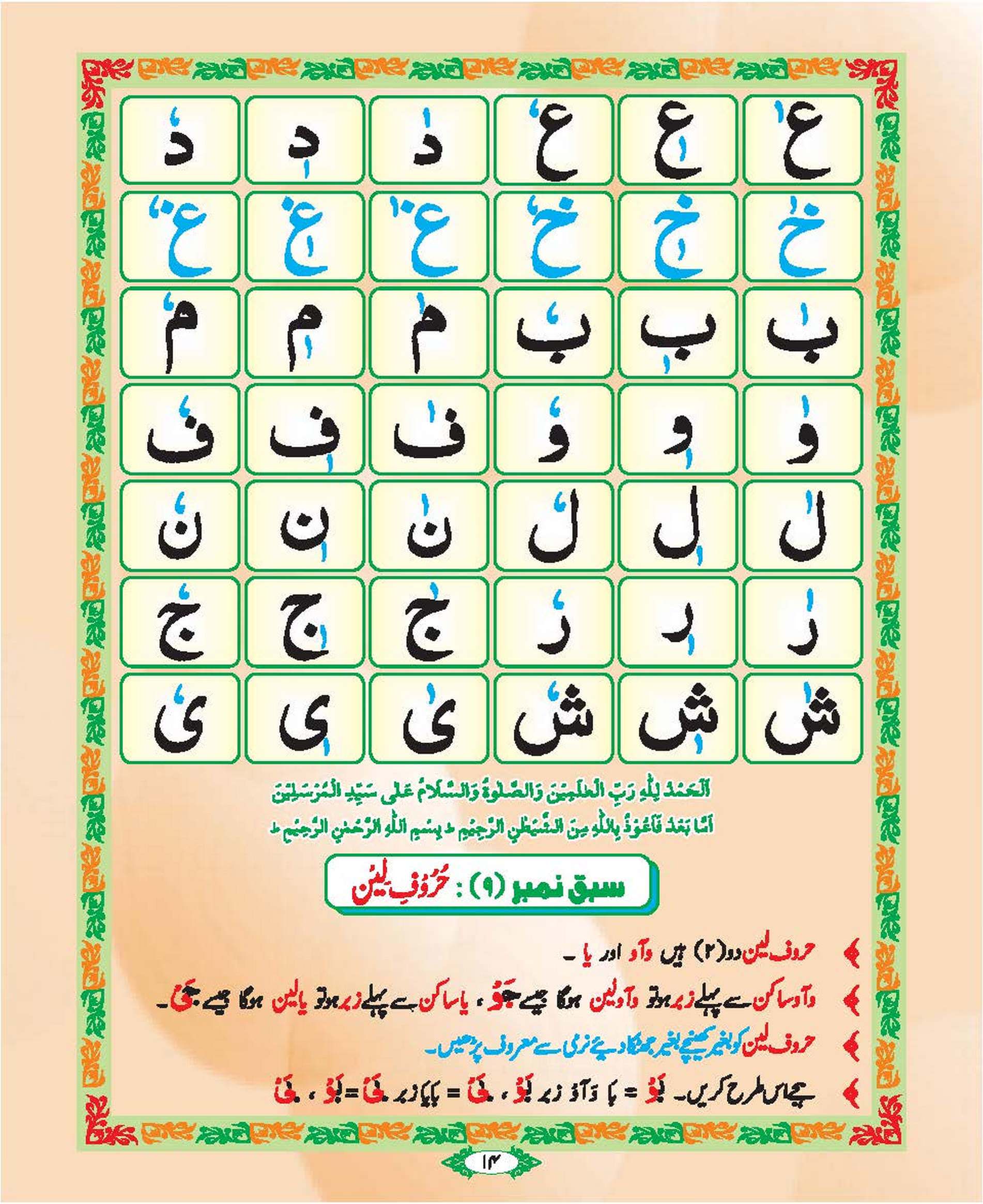 Madani Qaida