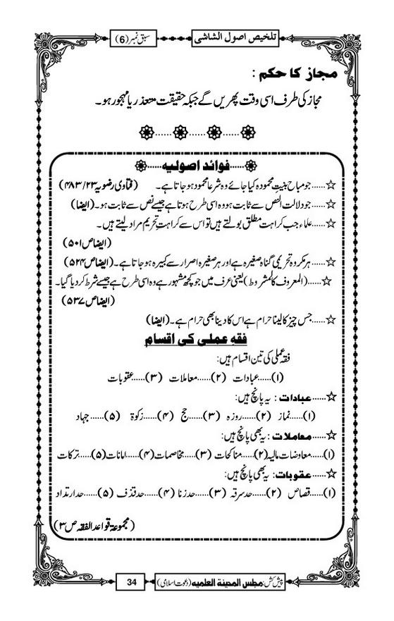 Talkhees Usool ul Shashi