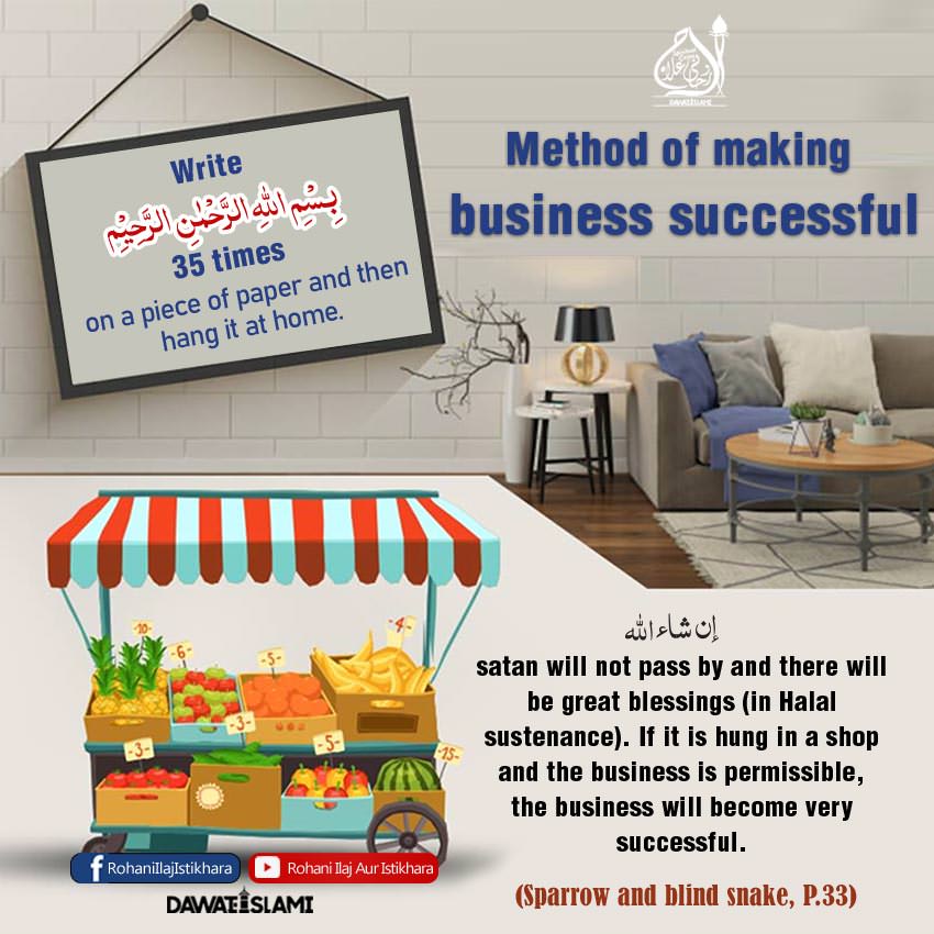 Method Of Making Business Successful