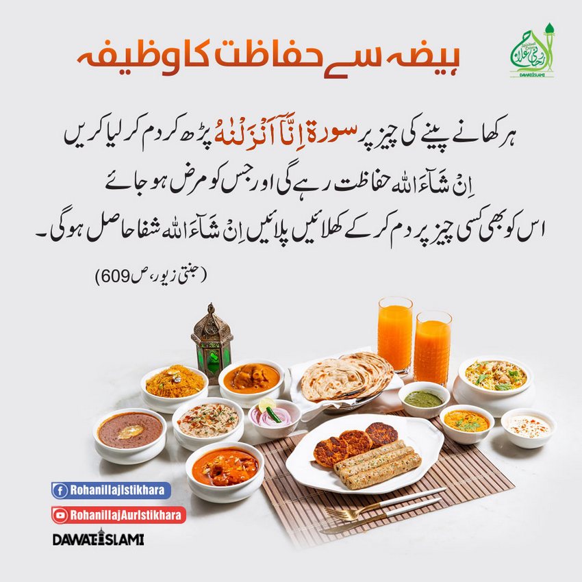 Heza Say Hifazat Ka Wazifa